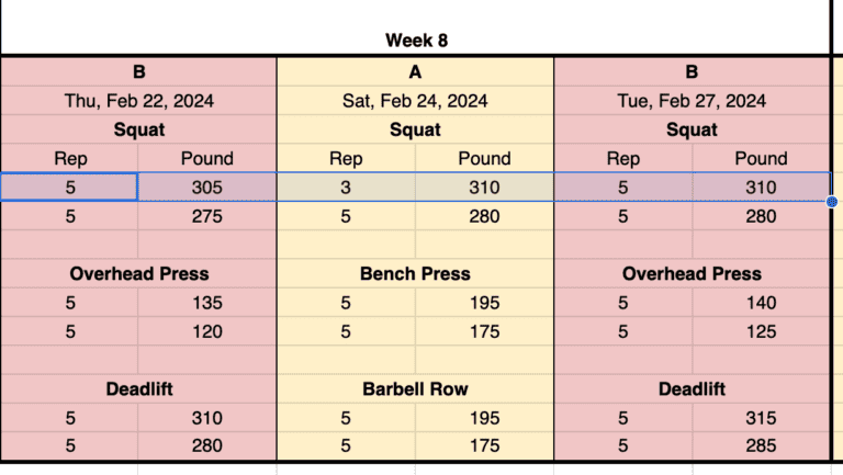 Stronglifts 5×5 Lite Spreadsheet | Stronglifts