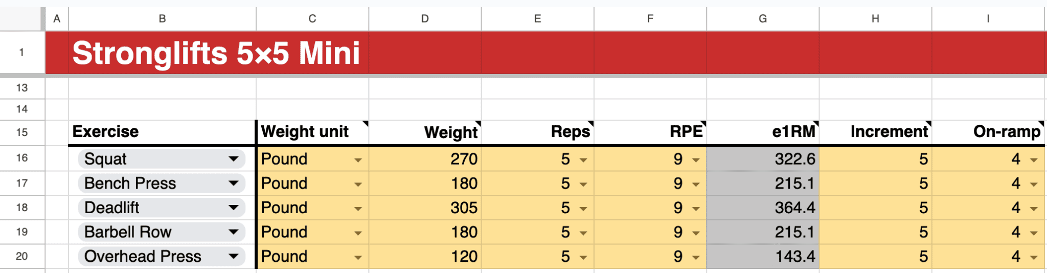 Stronglifts 5×5 Mini Spreadsheet | Stronglifts