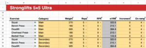 Stronglifts 5×5 Ultra Spreadsheet | Stronglifts